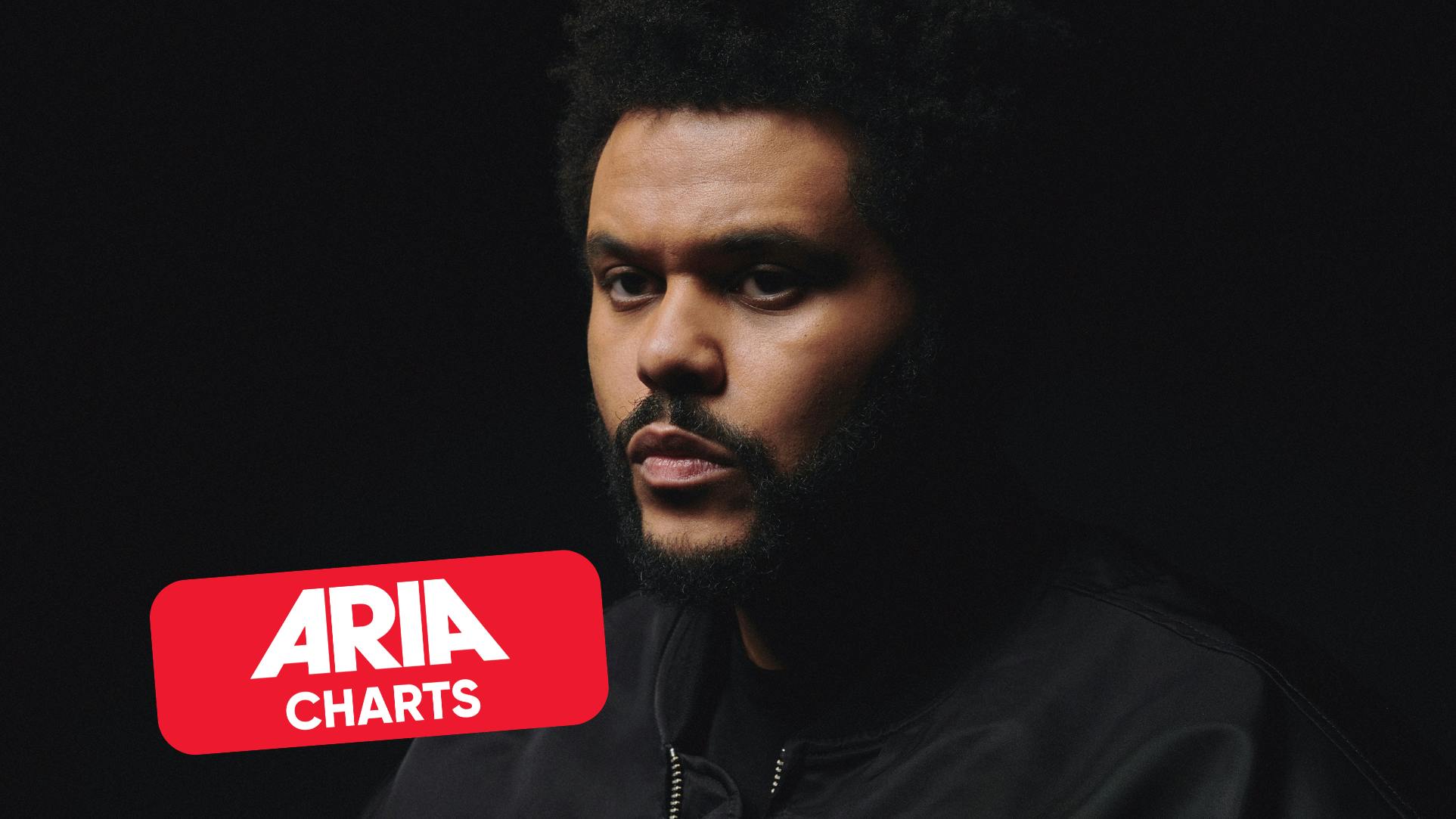 ARIA Top 100 Singles Chart