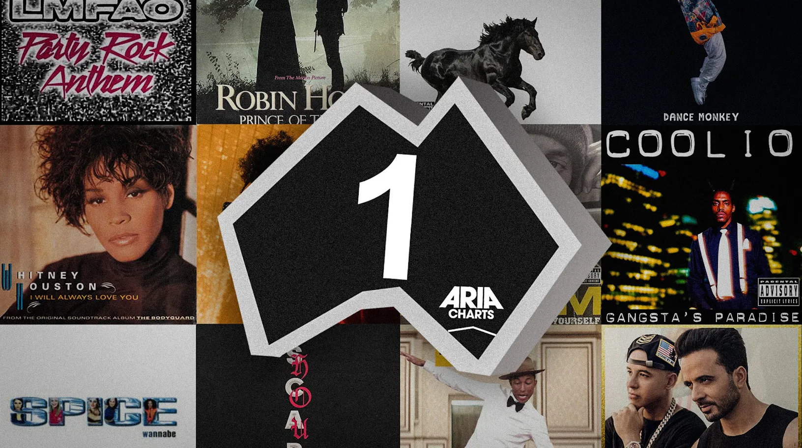 All The ARIA Singles Chart 1s All The ARIA Singles Chart 1s
